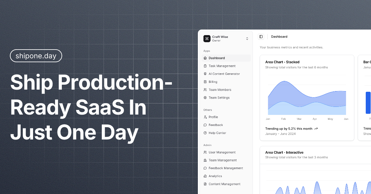 ShipOneDay - Ship Your Next.js SaaS in One Day